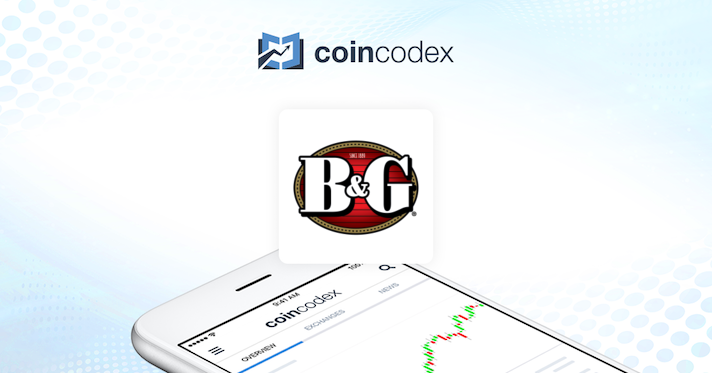 B&G Foods Stock Price Today, BGS Stock Price Chart | CoinCodex